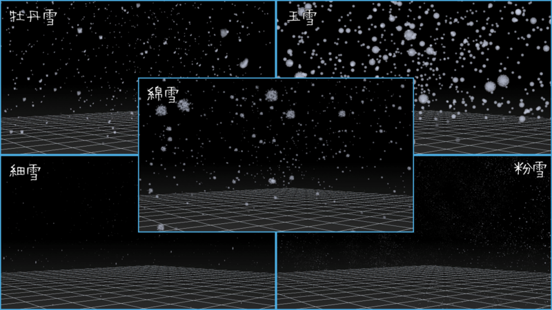 【MMD】降雪パーティクル - BowlRoll