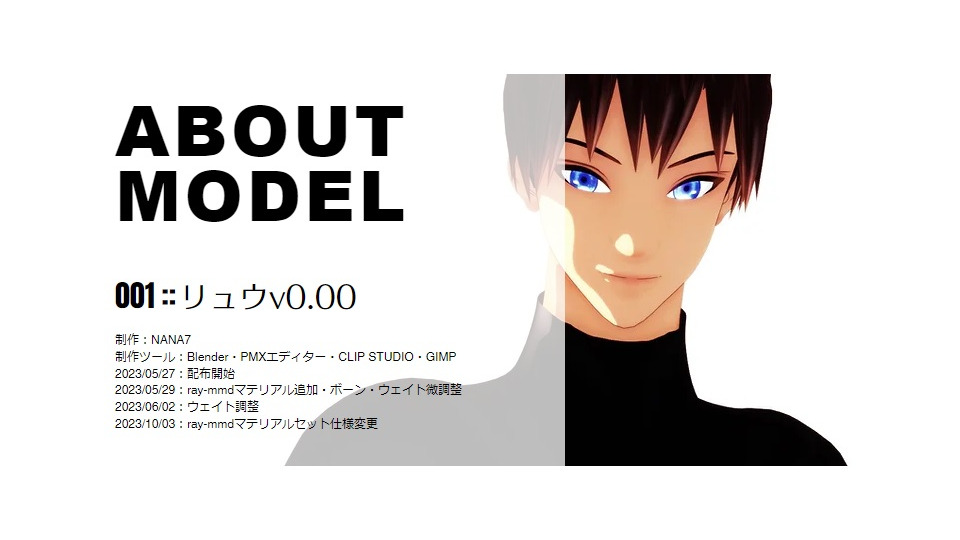 NANA7式オリキャラモデル・リュウv0.00 - BowlRoll