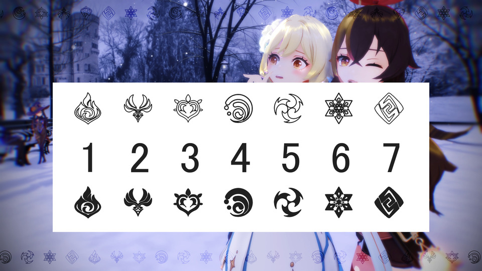 Genshin element Font - BowlRoll