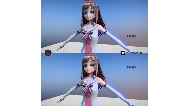【Ray-mmd】絆愛_Skin - BowlRoll
