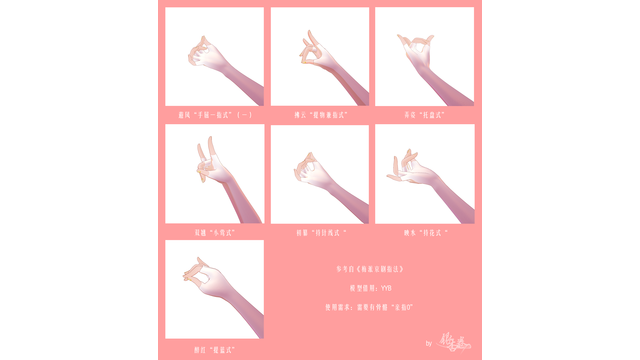 Chinese Dance Hand Pose vol.1 - BowlRoll