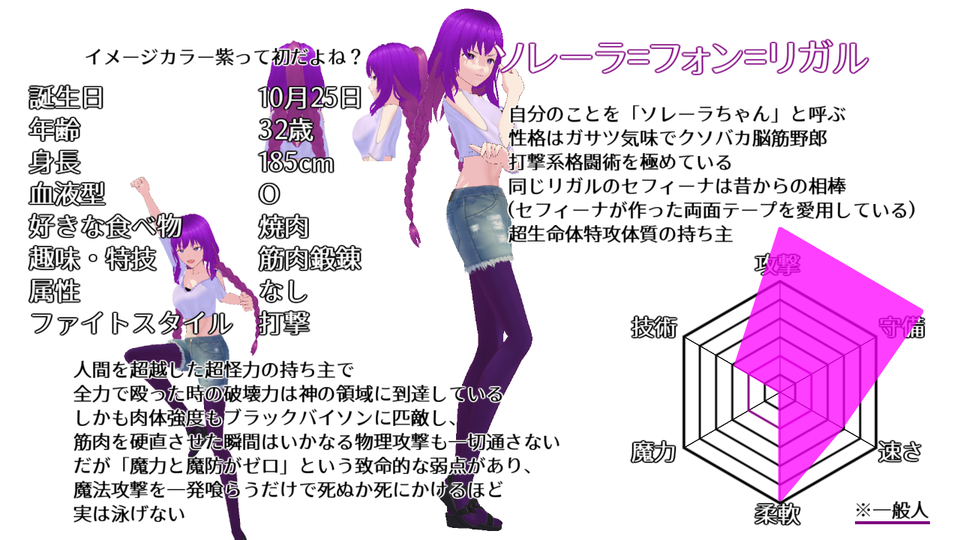 ソレーラ - BowlRoll