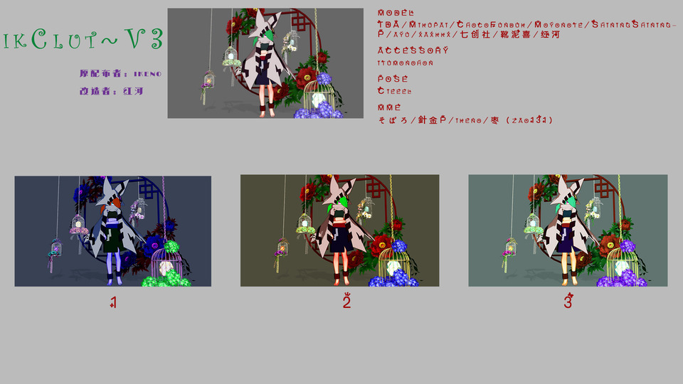 ikClut V3 - BowlRoll