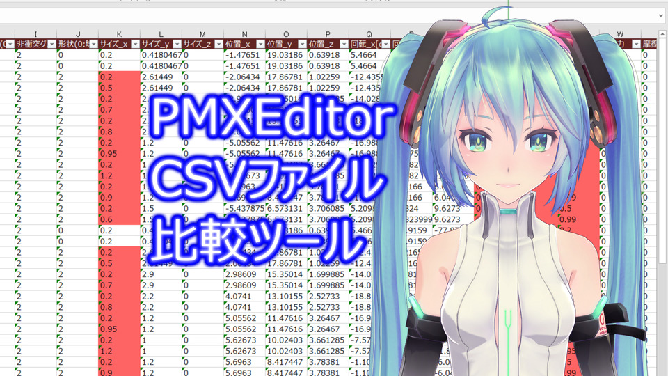 【MMDツール】PMXEditor_CSV比較 - BowlRoll